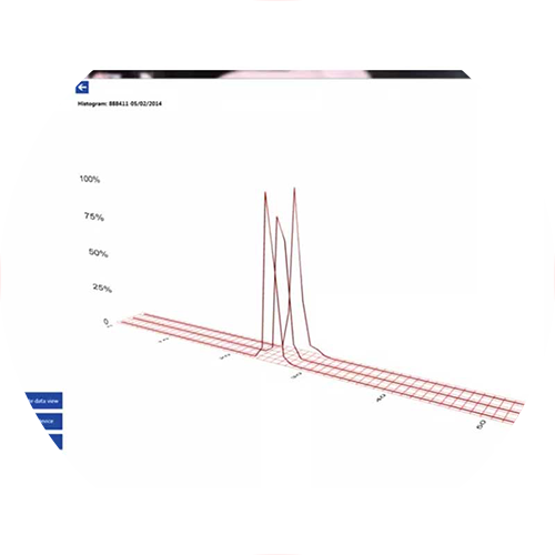 Phocus3 - RD Tech s.c.
